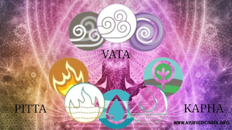 Ayurveda Doshas: Vata, Kapha, Pitta With Diet, Lifestyle and More